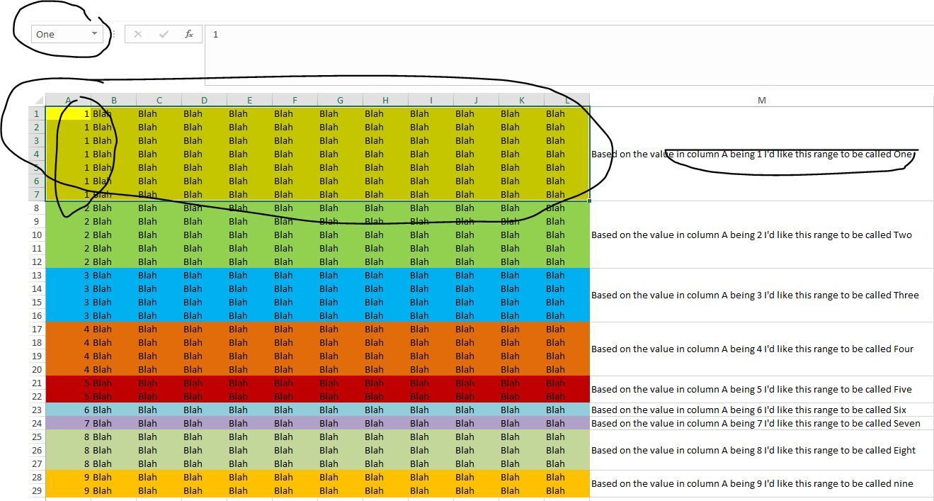 Excel Macro Variable Named Ranges | Microsoft Community Hub