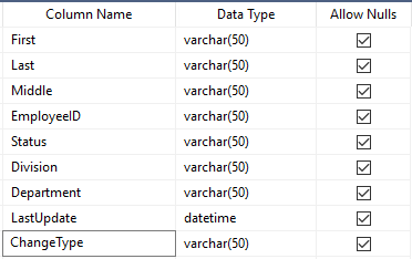 Configuring Delta Imports Using the MIM 2016 Microsoft Generic SQL ...
