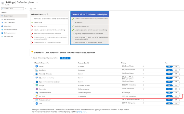 Microsoft Defender for Key Vault | Microsoft Community Hub