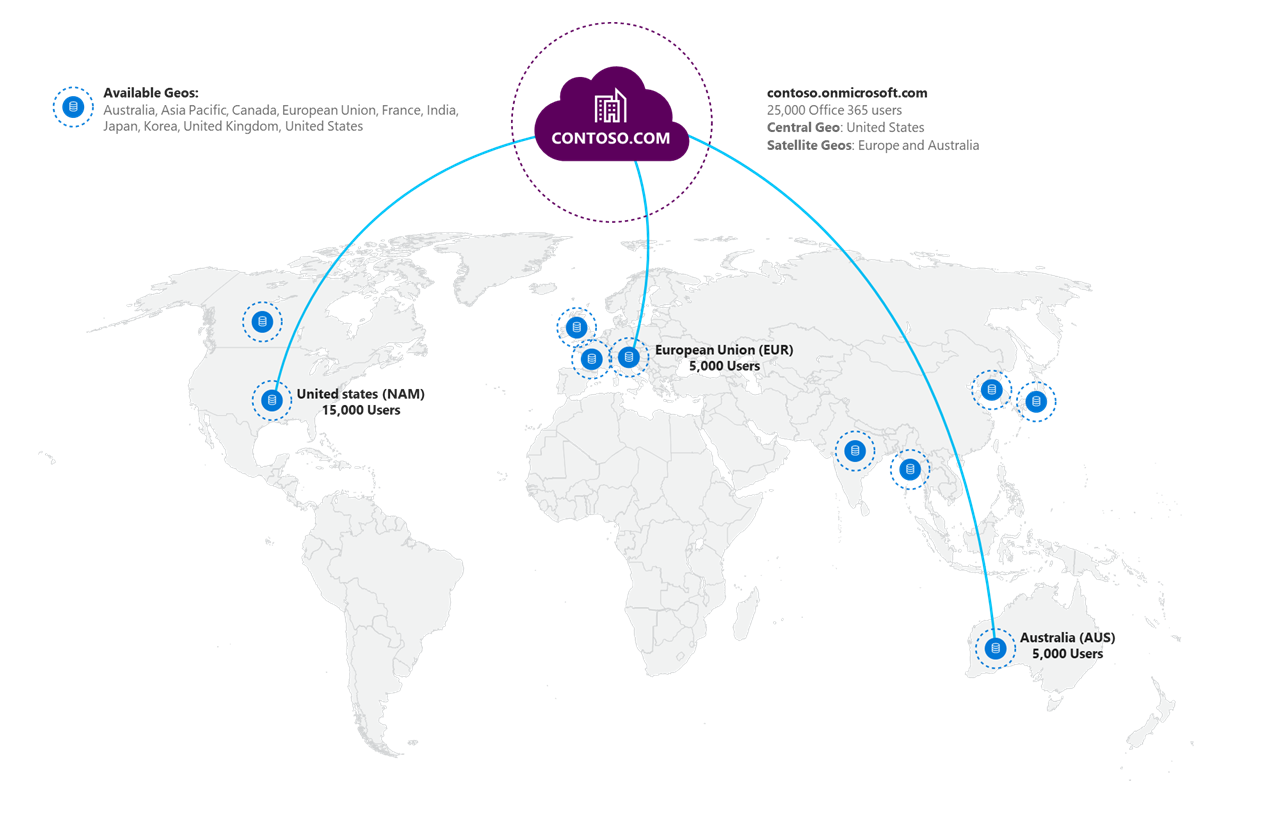 Multi-Geo in Exchange Online and OneDrive | Microsoft Community Hub