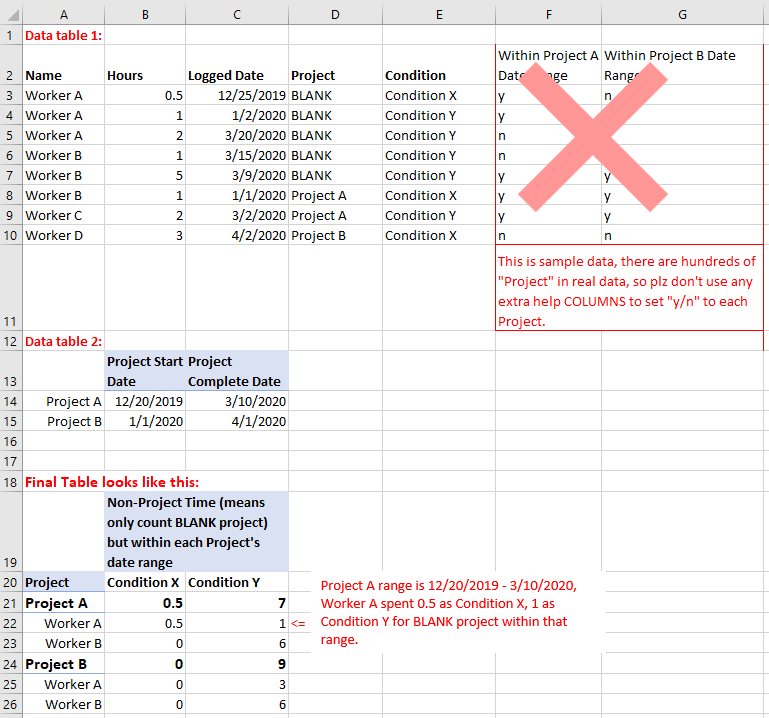 Sum Array based on Date Range (Date Range Changes per Dimension) | Microsoft Community Hub