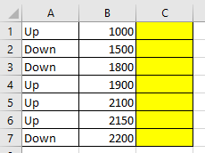Excel Formula Help - Add specific value based on cell value | Microsoft ...