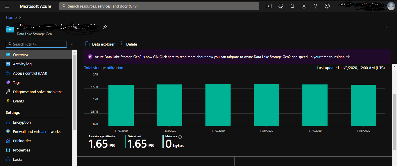 How to Get ADLS Gen1 Instance Size Using any Script | Microsoft ...