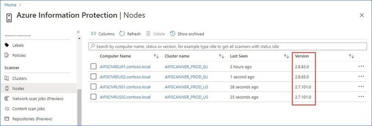 Best practices for deploying and using the AIP UL scanner | Microsoft ...
