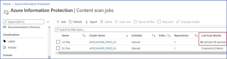 Best practices for deploying and using the AIP UL scanner | Microsoft ...