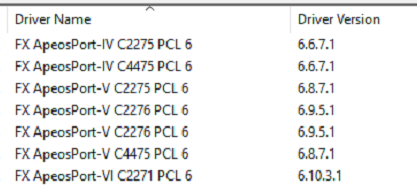 Incompatible printer drivers with Universal Print Connector | Microsoft ...