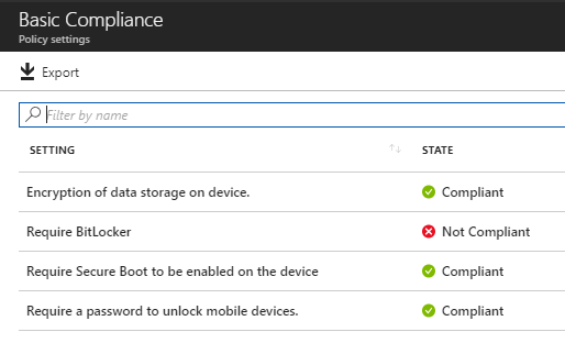 False compliance status | Microsoft Community Hub