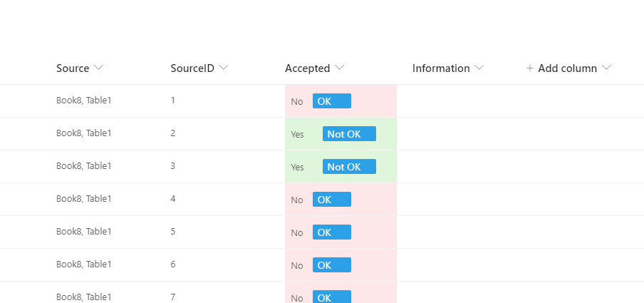 SharePoint list with buttons to quickly change state of record ...