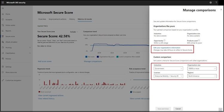 Microsoft Secure Score Across the Microsoft Security Stack | Microsoft ...
