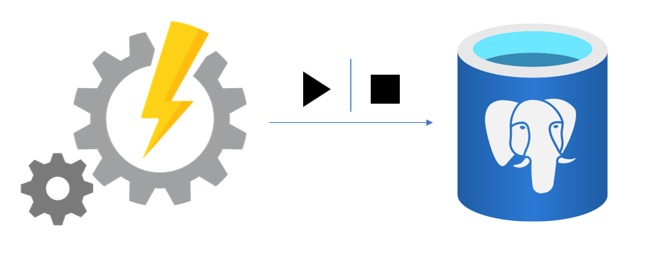 Auto start/stop Flexible Server using Azure Automation Python RunBook | Microsoft Community Hub