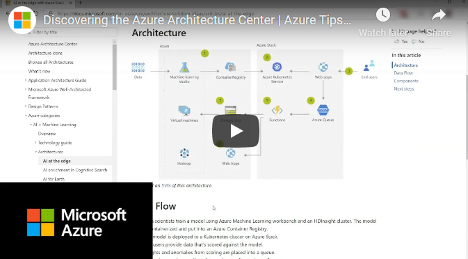 Discover the Azure Architecture Center - Video Tour! | Microsoft ...