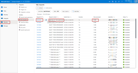 Explore the Monitor Hub in Synapse Studio to keep track of all ...