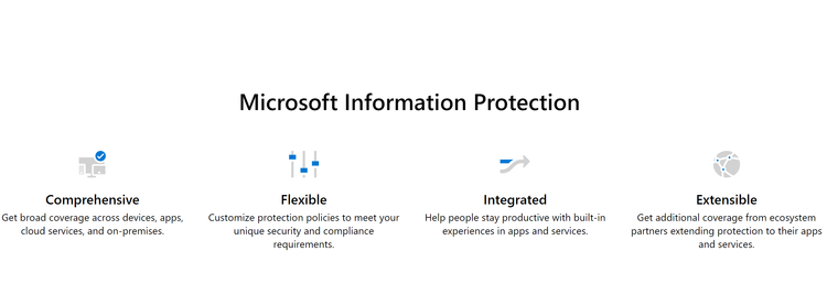 MCAS Data Protection Blog Series: Do I use MCAS or MIP? | Microsoft ...