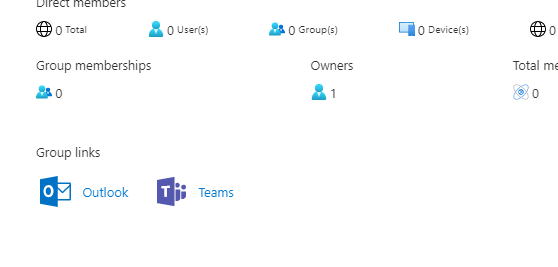 Team Creation with Graph API not creating SharePoint site | Microsoft Community Hub