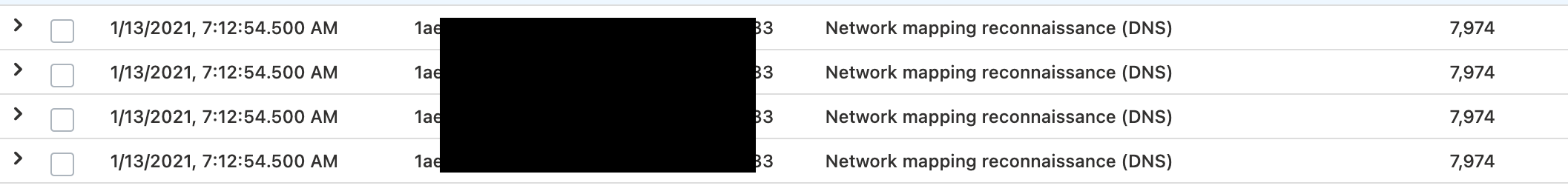 Tracking Incidents across Lighthouse | Microsoft Community Hub