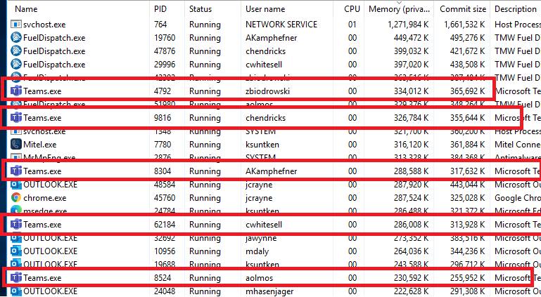 High Memory Usage | Microsoft Community Hub
