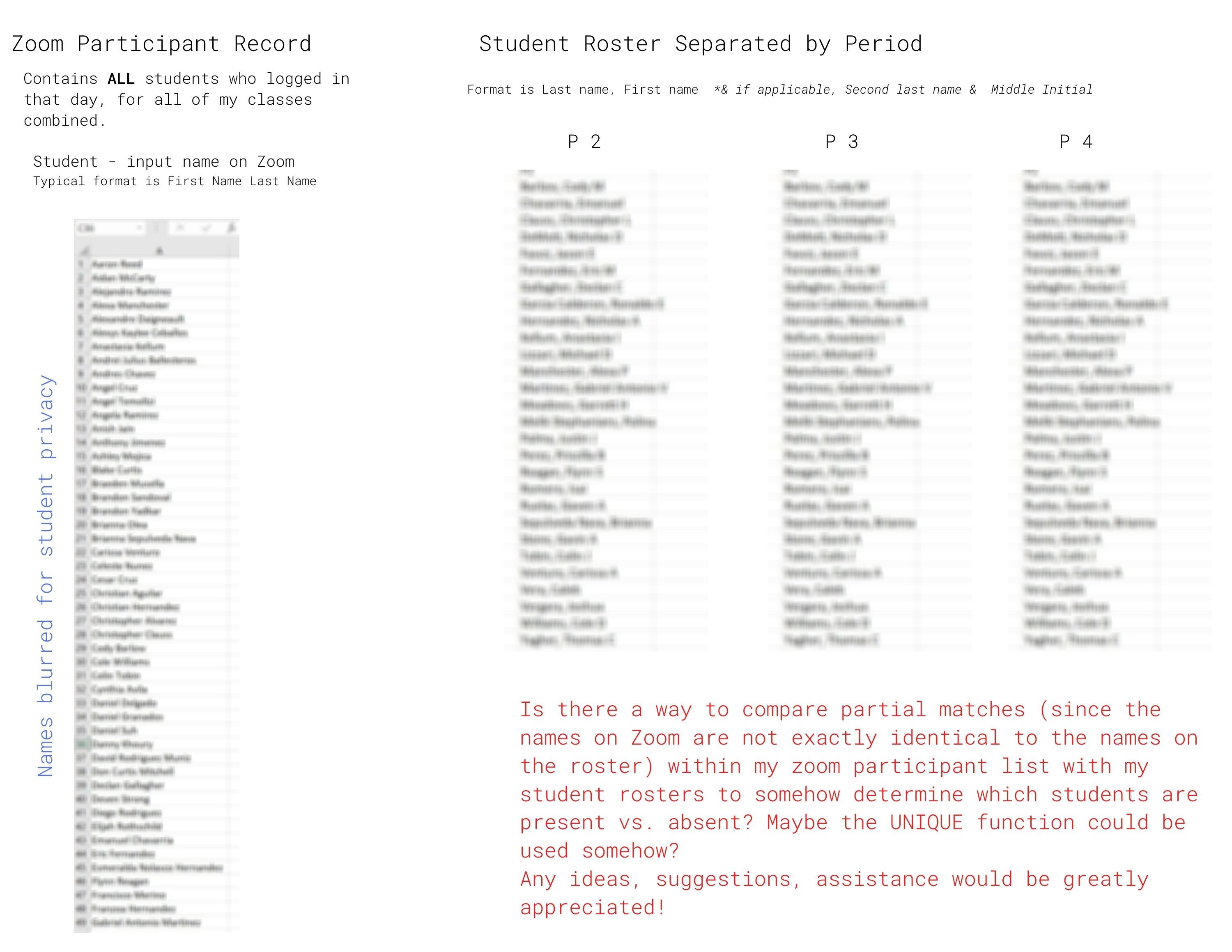 Compare list of Zoom participants with Student Roster | Microsoft ...