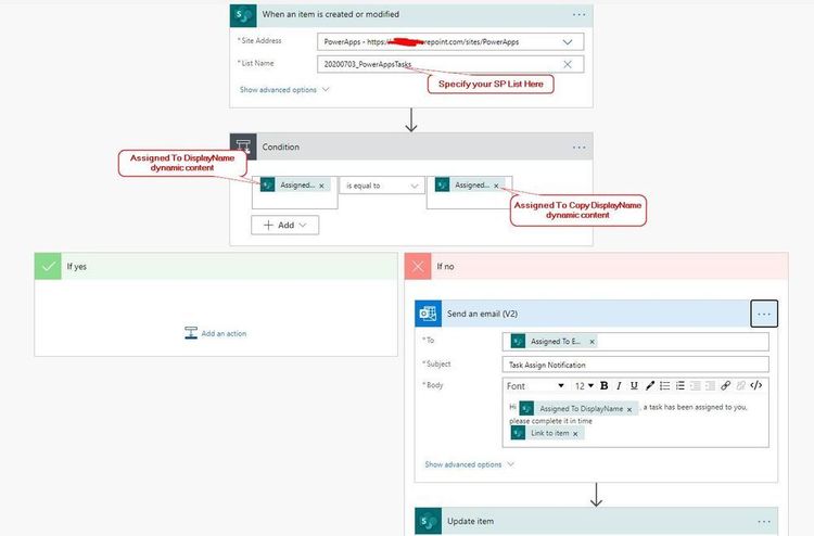 SharePoint Online send email on Column Person / Group | Microsoft Community Hub