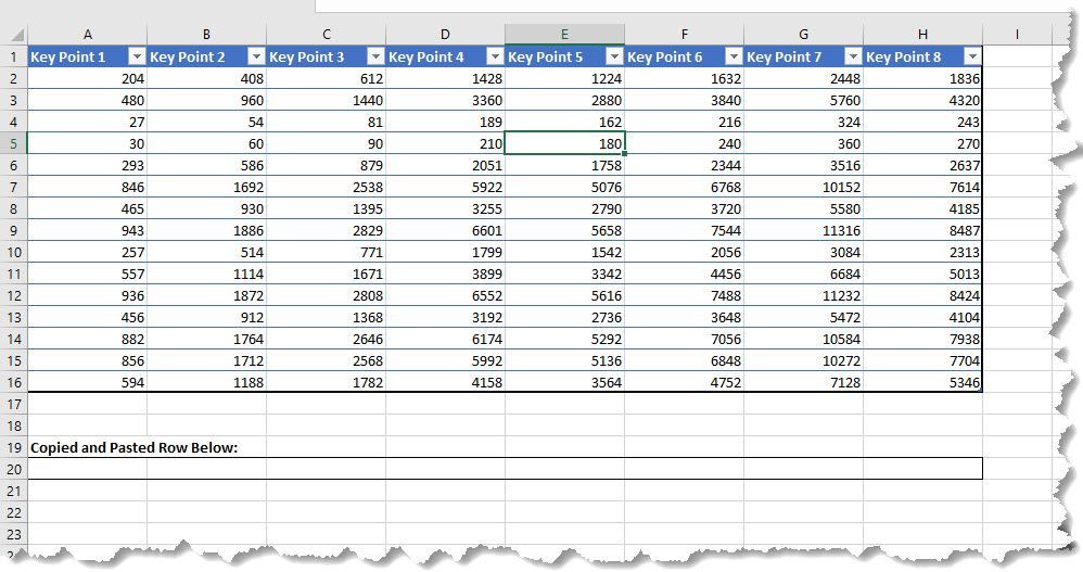 VBA: Simple Copy and Paste using Cells | Microsoft Community Hub