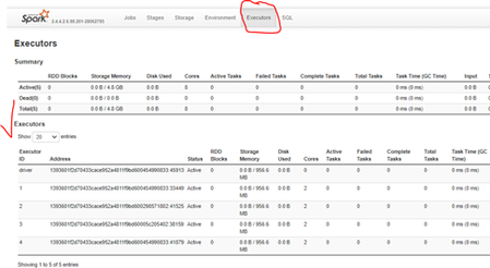How to set Spark / Pyspark custom configs in Synapse Workspace spark pool | Microsoft Community Hub