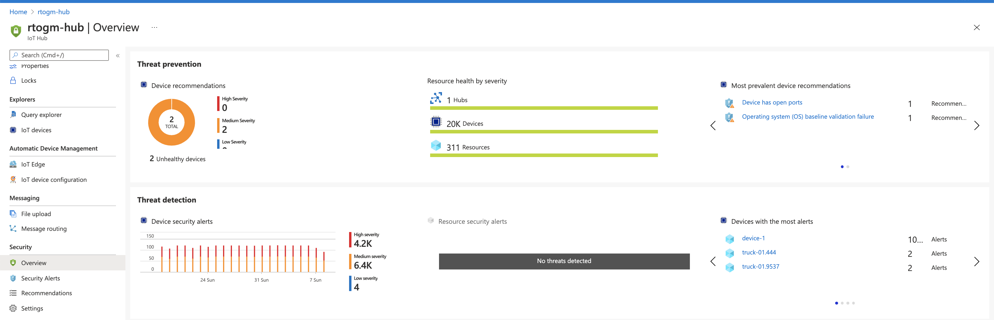 Azure Defender for IoT: announcing Public Preview of the new micro ...