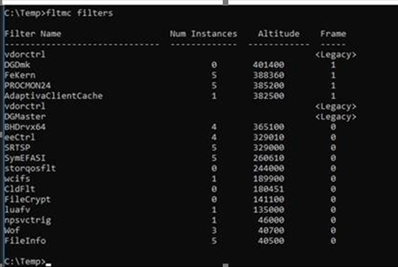 Change Altitude of Process Monitor (ProcMon) | Microsoft Community Hub