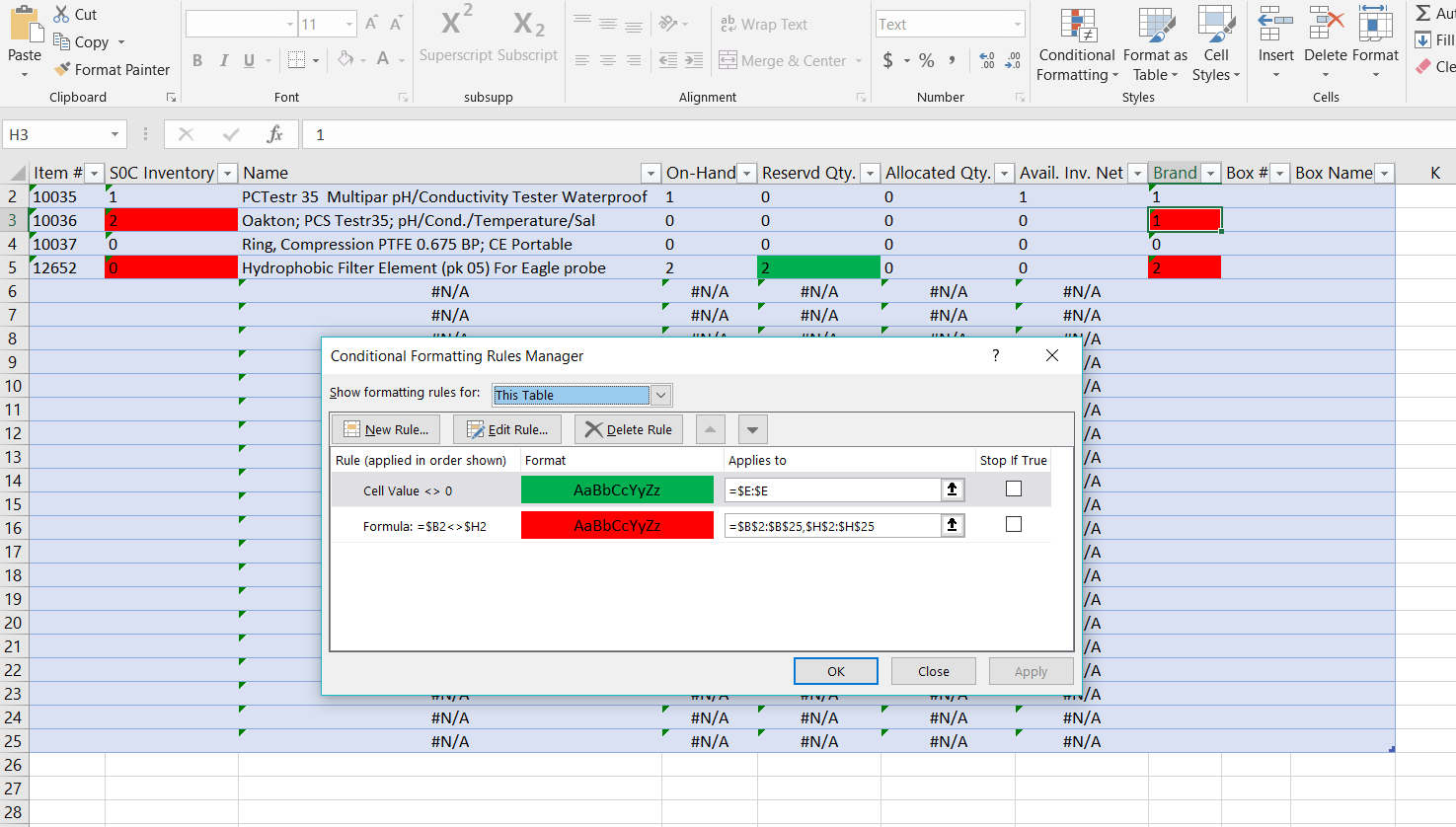 Conditional formatting not working properly as one of the comparing cells contains a vlookup ...
