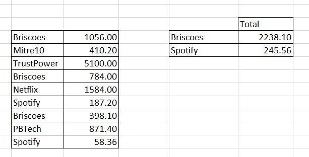 Excel Formula | Microsoft Community Hub