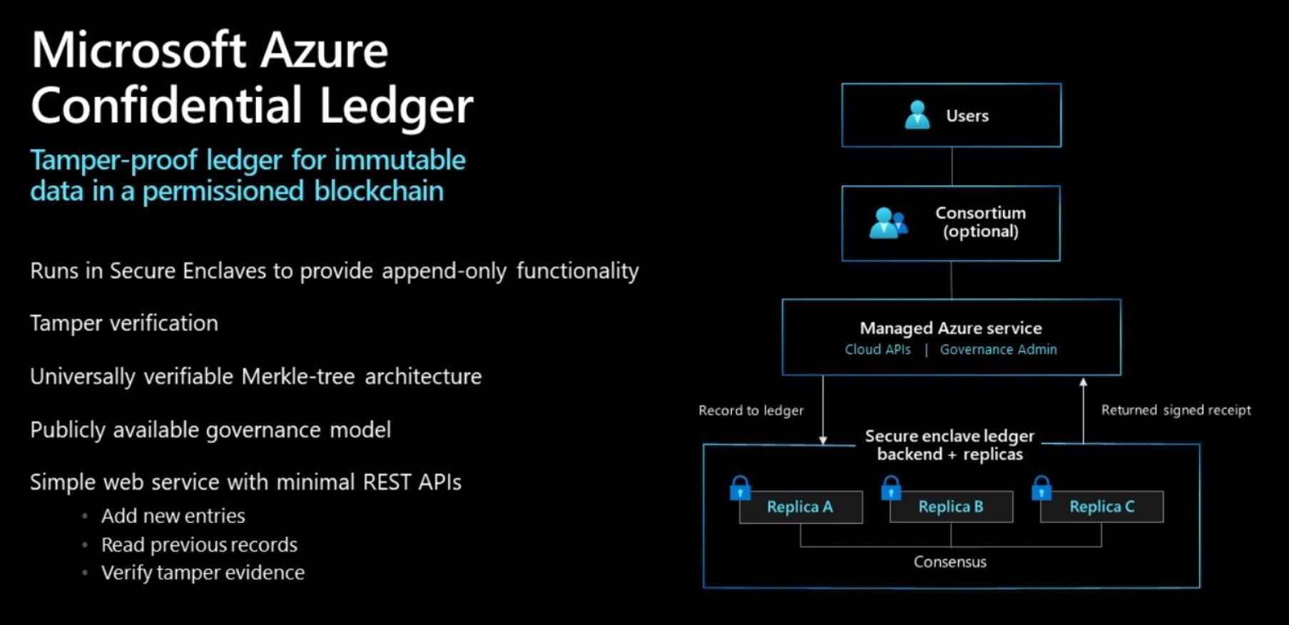 Try our new Azure Confidential Ledger (ACL) in private preview ...