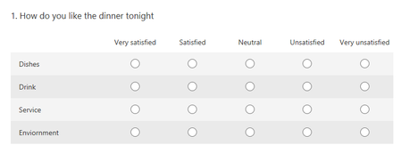 Use the Likert, a new survey question type in Microsoft Forms ...