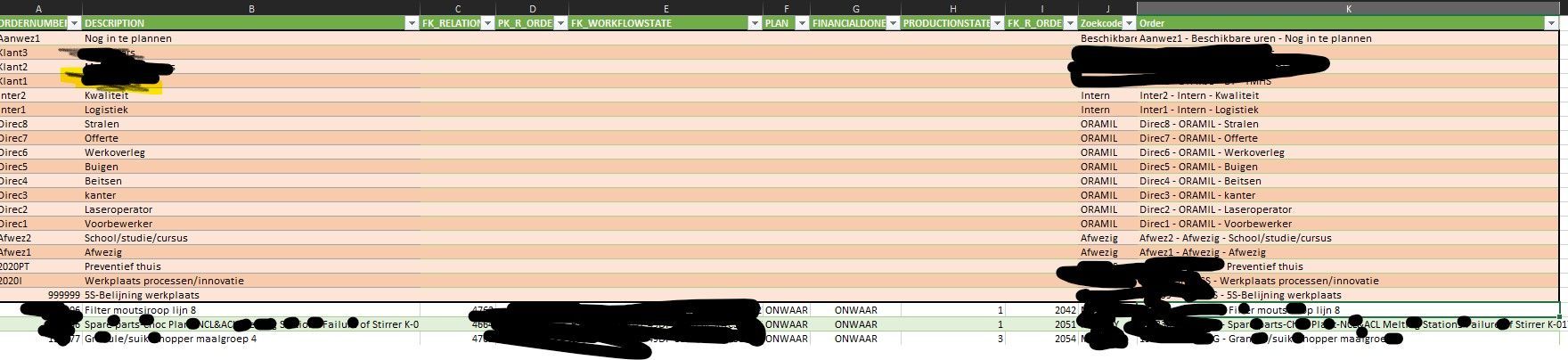 How to not refresh every row in a table (pivot table) | Microsoft Community Hub