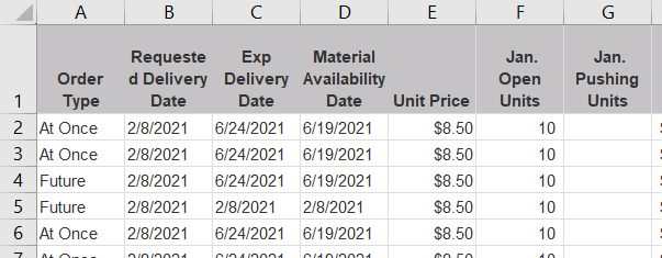 IF, OR, AND Formulas | Microsoft Community Hub