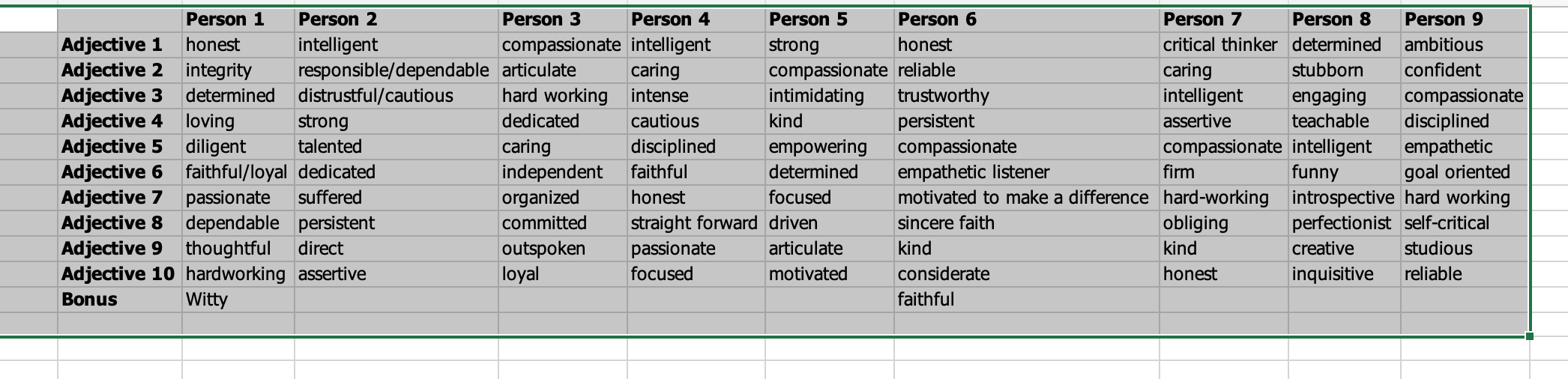 sorting text to reveal occurrence of adjective | Microsoft Community Hub