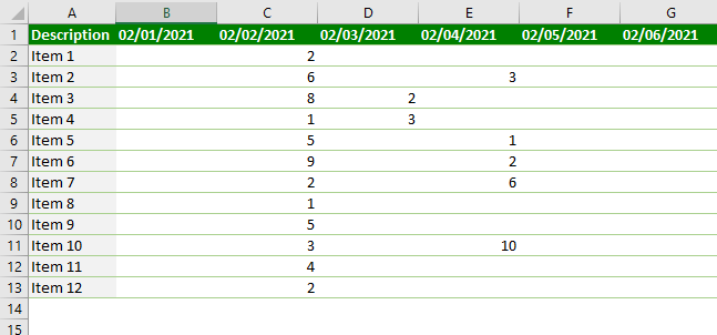 Transferring Data Based On Specific Date Microsoft Community Hub 