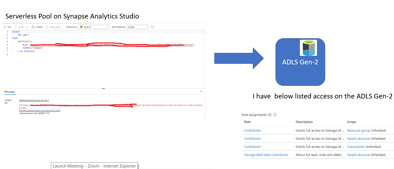 AD Passthrough authentication failing on Synapse Analytics Serverless Pool | Microsoft Community Hub