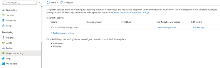 Visibility of Azure key vault activity in Sentinel Azure Key Vault ...