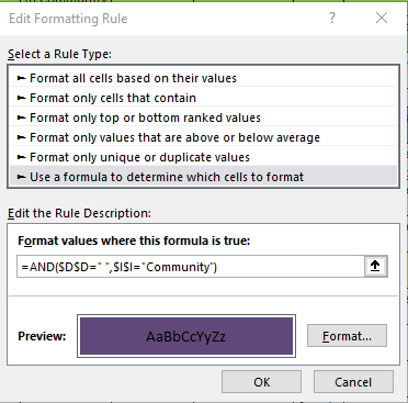 Conditional formatting with multiple conditions not working | Microsoft Community Hub