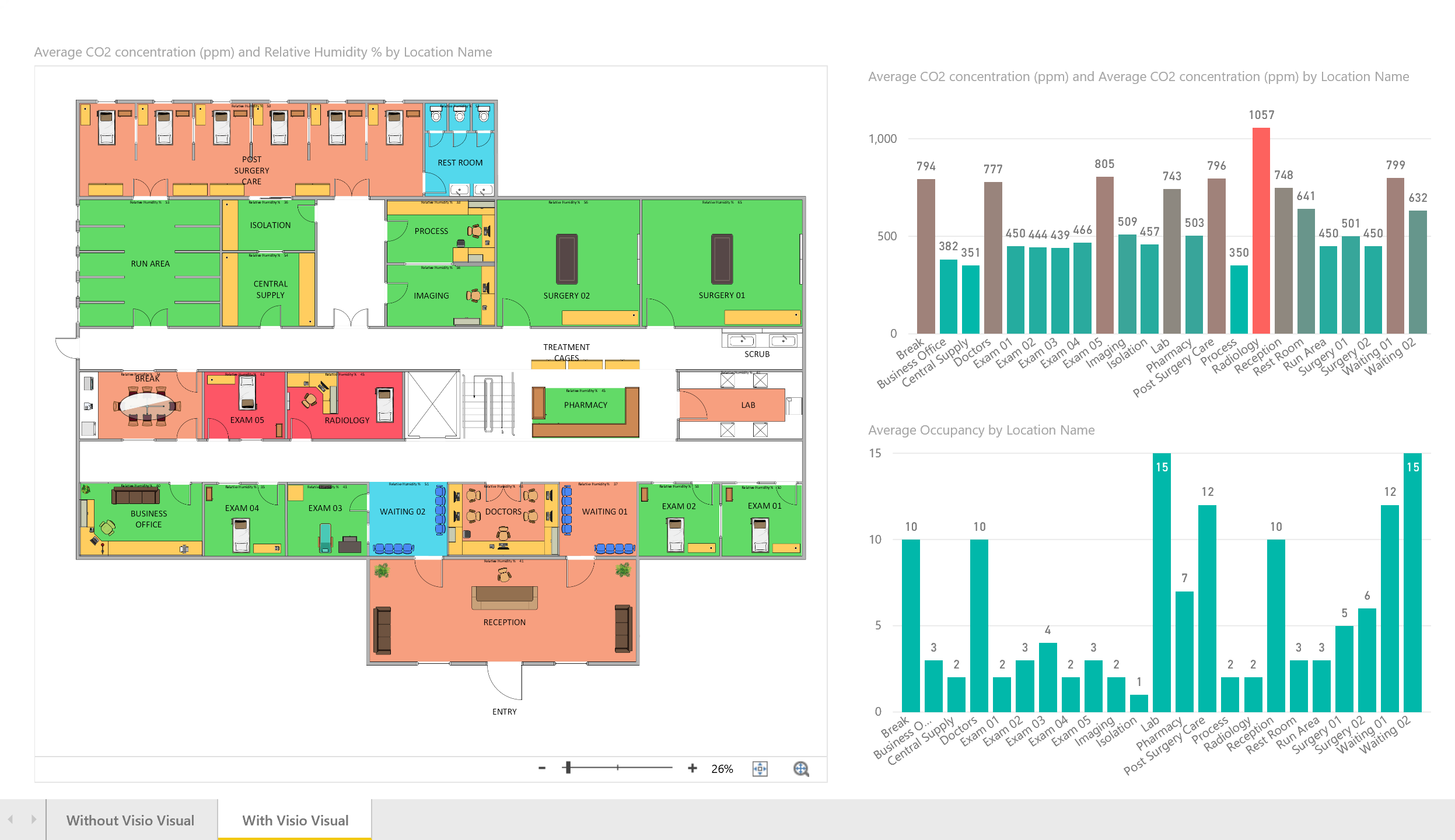 Visio Visual for Power BI is now generally available | Microsoft ...