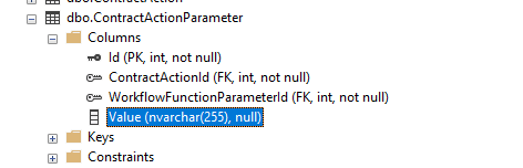 ABW - why the 255 character limit on string parameters? | Microsoft ...