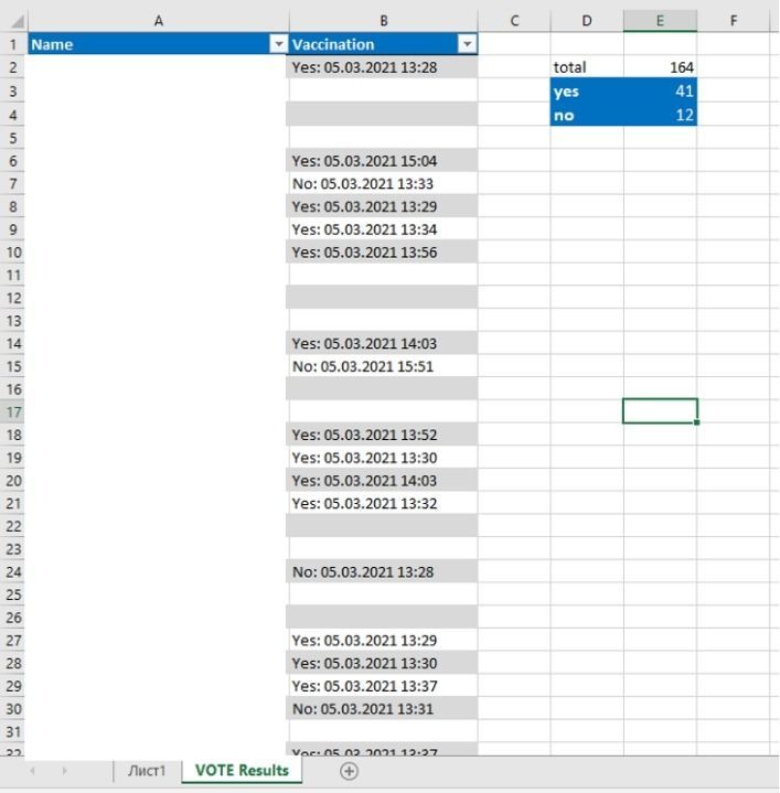How To Automatically Replace The Text In A Cell If It Contains A Specific Word Microsoft