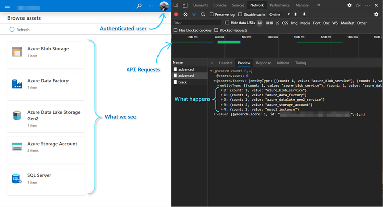 Exploring Purview’s REST API with Python
