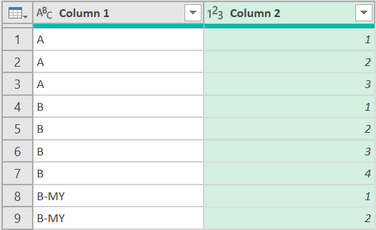 [Power Query] How to find Max Value with condition in another column ...