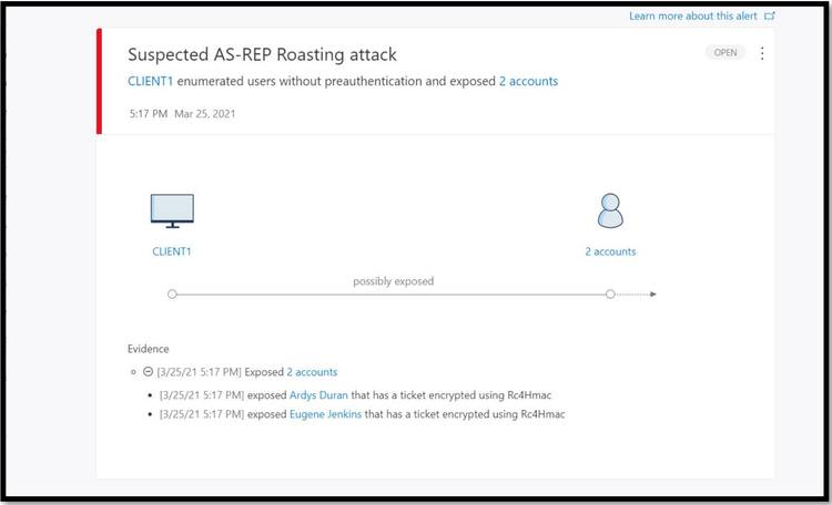 Defender for Identity AS-REP Roasting