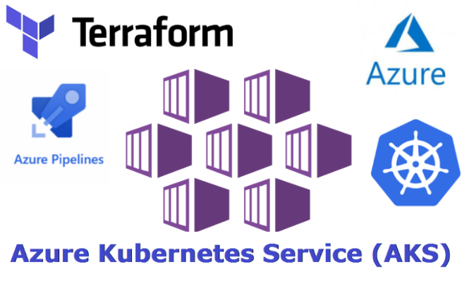 How To Deploy Aks With Pod Managed Identity And Csi Using Terraform And Azure Pipeline