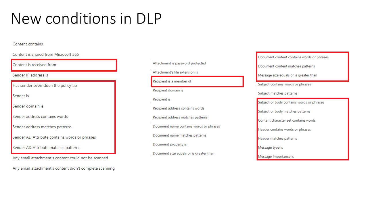 Microsoft Unified DLP update April 2021