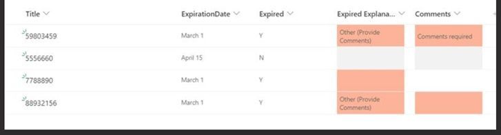 List conditional formatting with multiple conditions and column ...