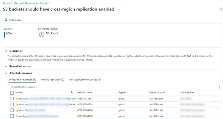 Security Control: Implement security best practices | Microsoft ...