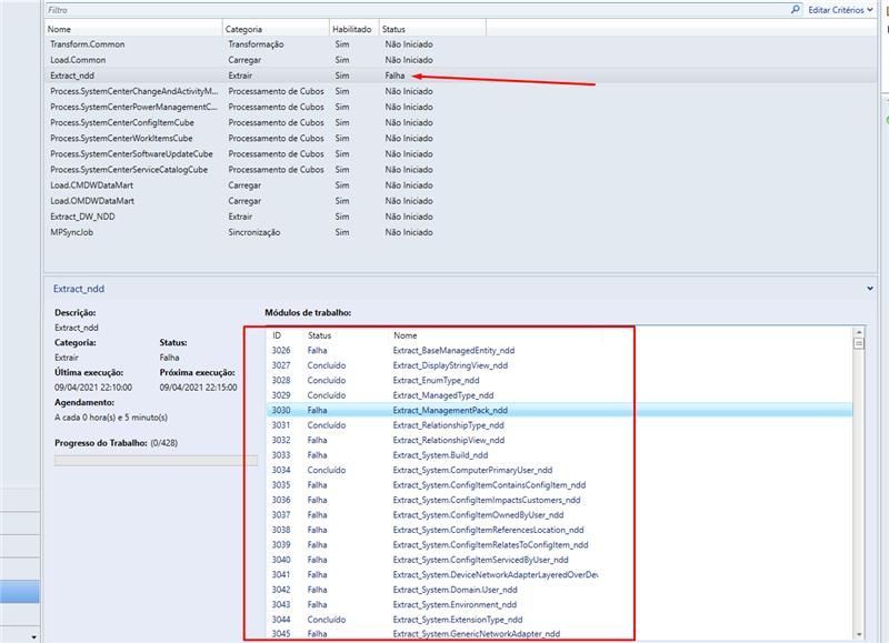 Error performing data extraction in System Center Service Maganer Data Warehouse 2019 ...