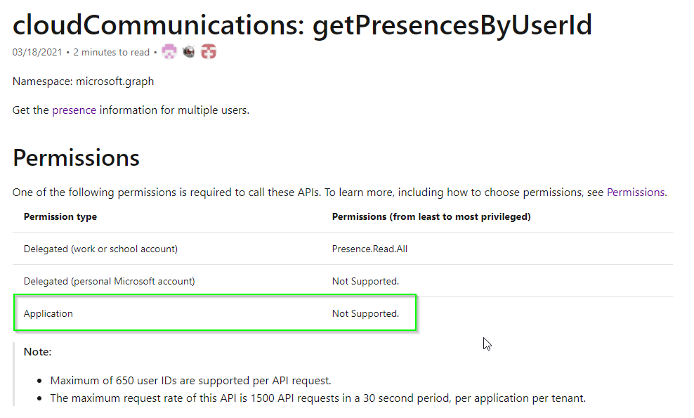 Graph API Presence should support Application permissions | Microsoft ...