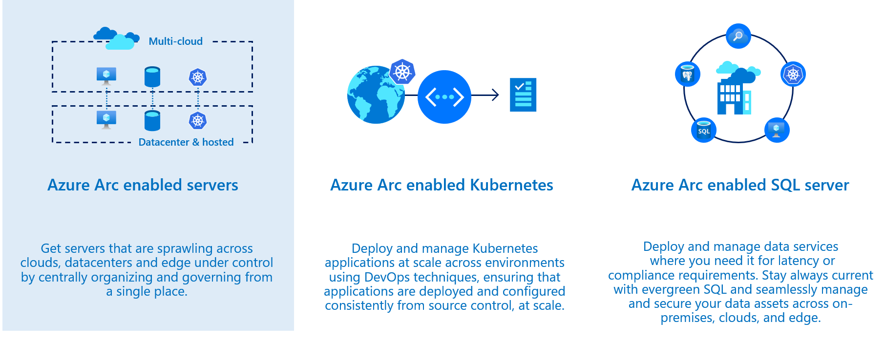 Protect non-Azure resources using Azure Arc and Microsoft Defender for ...
